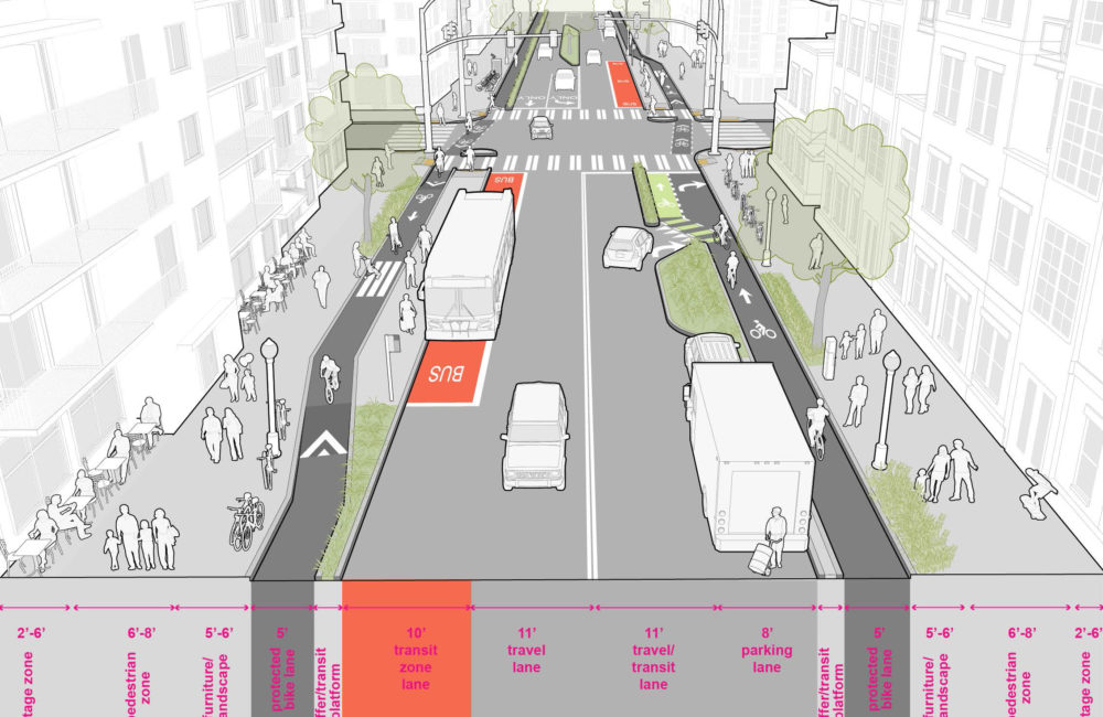 Seattle Right-of-Way Improvement Manual - Toole Design