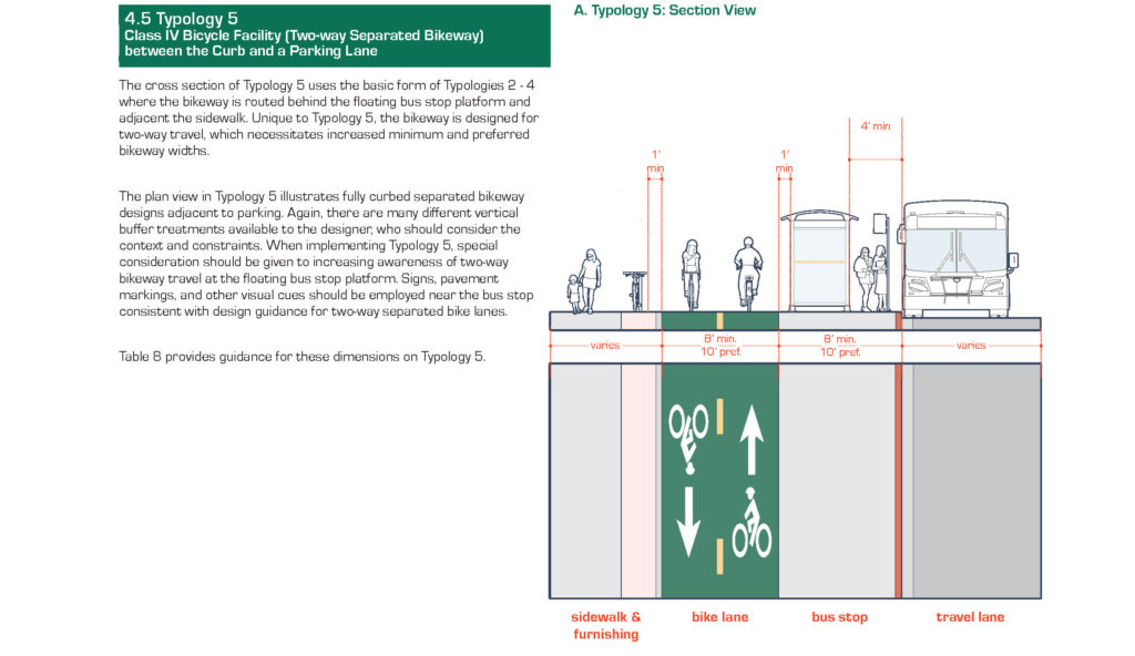 AC Transit Multimodal Corridor Design Guidelines - Toole Design