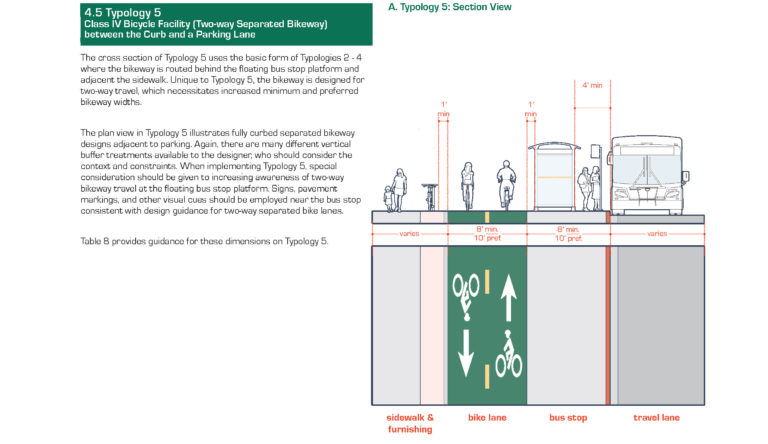 AC Transit Multimodal Corridor Design Guidelines - Toole Design