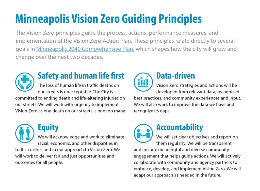 Minneapolis Vision Zero Action Plan - Toole Design