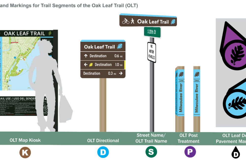 Wayfinding For Milwaukee Countys Oak Leaf Trail System Toole Design