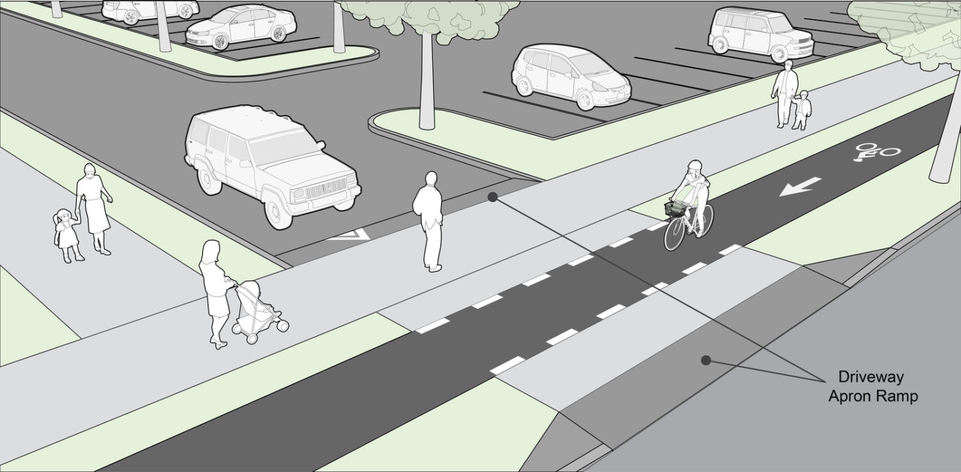 A State-of-the-Practice Design Guide for Ohio and Beyond - Toole Design