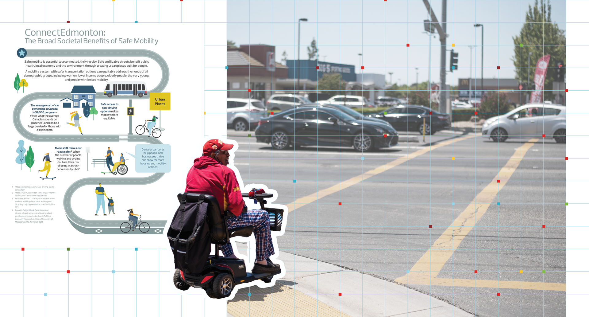 How 20 Years of Toole Design Has Shaped the Industry - Toole Design