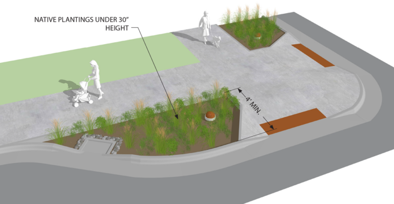 MnDOT Mitigating Effects of Climate Change on Pedestrians - Toole Design
