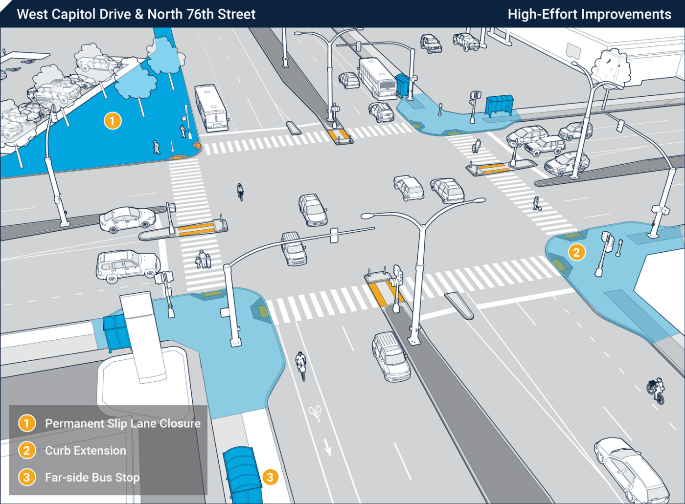 Milwaukee Pedestrian Plan - Toole Design