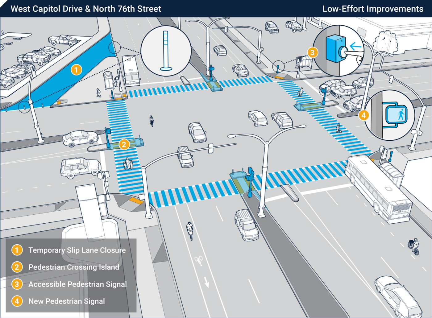 Milwaukee Pedestrian Plan - Toole Design