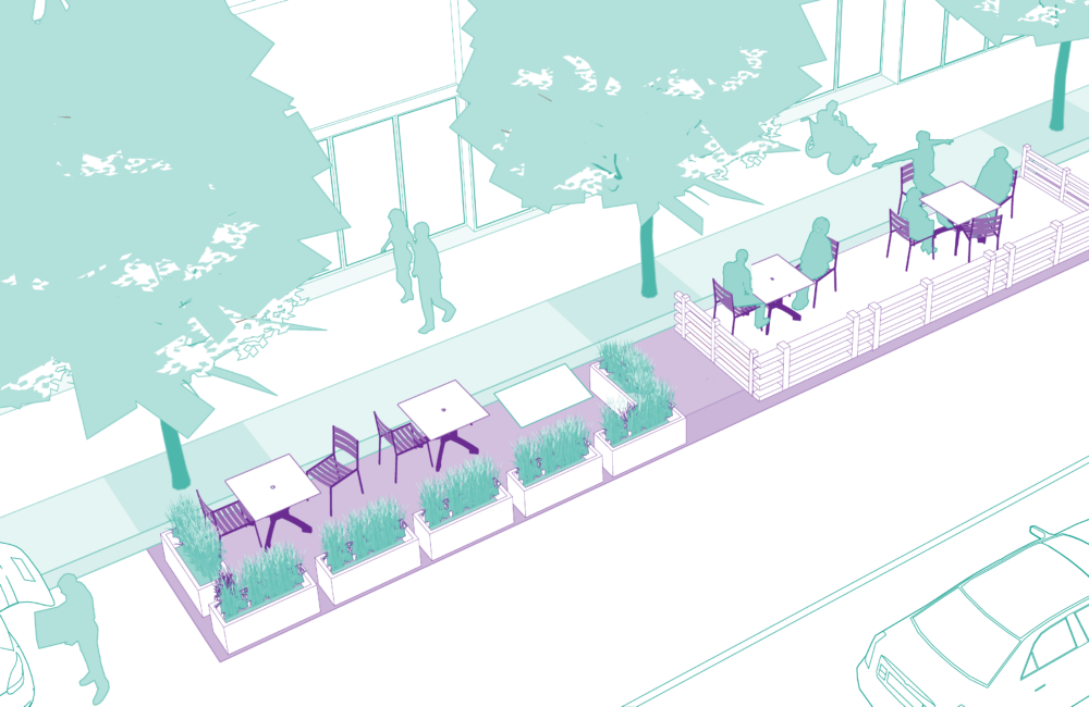 Burnaby Active Patio Program and Patio Design Guidelines - Toole Design