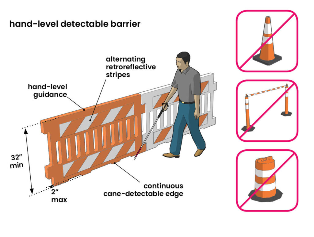 Accessible Design in Montgomery County - Toole Design