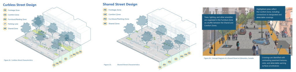 Montgomery County Complete Streets Design Guide - Toole Design
