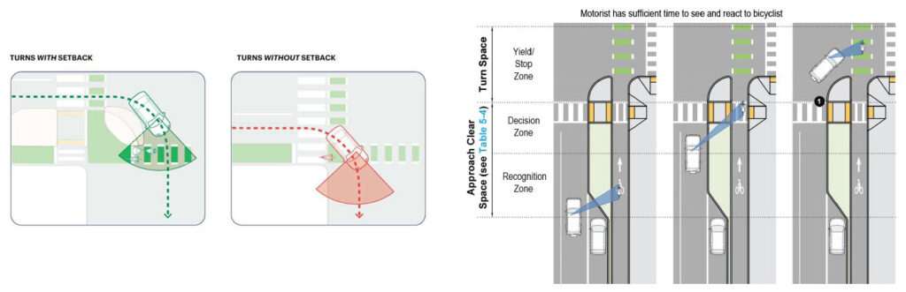 Better Together: Advancing Active Transportation with the AASHTO and ...