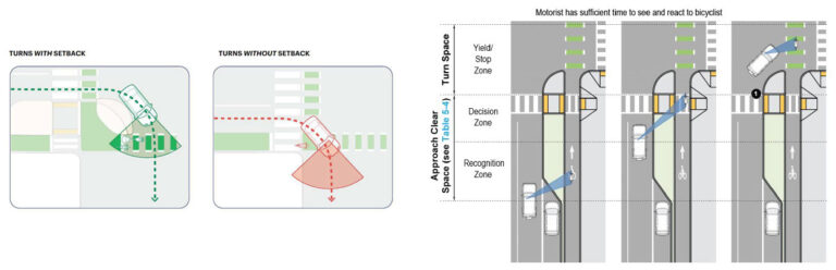 Better Together: Advancing Active Transportation with the AASHTO and ...