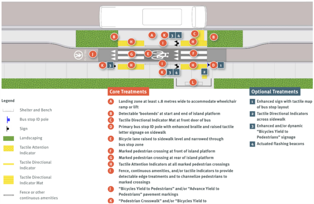 Designing for Both Transit and Bicycling - Toole Design